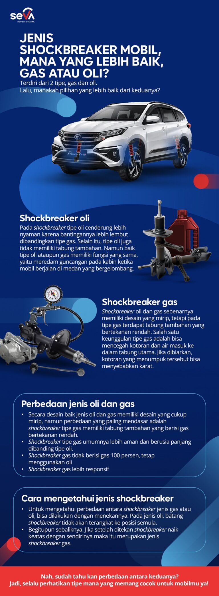 Jenis Shockbreaker Mobil, Mana yang Lebih Baik, Gas atau Oli? - SEVA