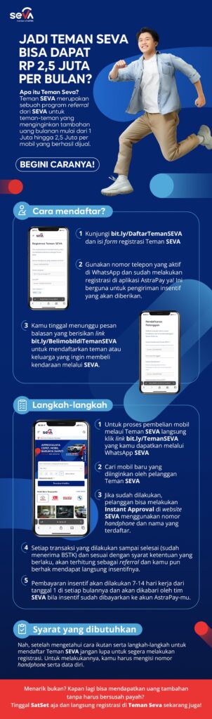 Jadi Teman SEVA, Bisa Dapat 2,5 Juta per Bulan? - SEVA